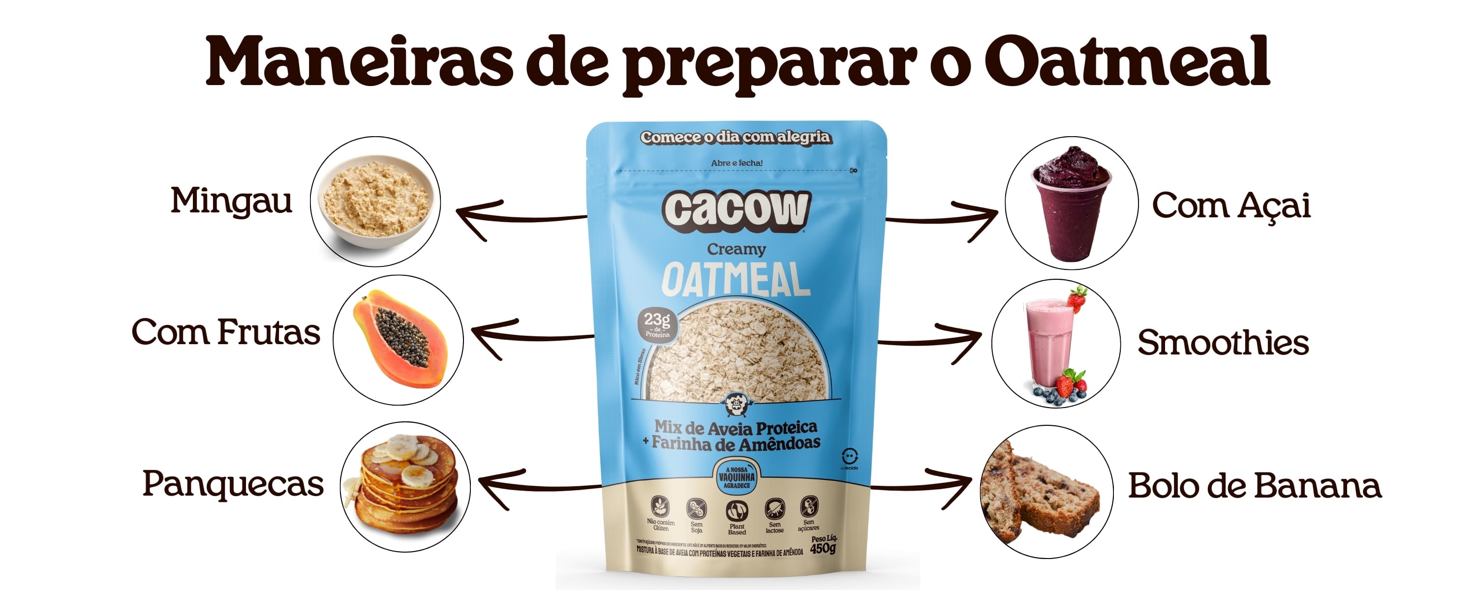 Oatmeal - Cacow – Cacow Original